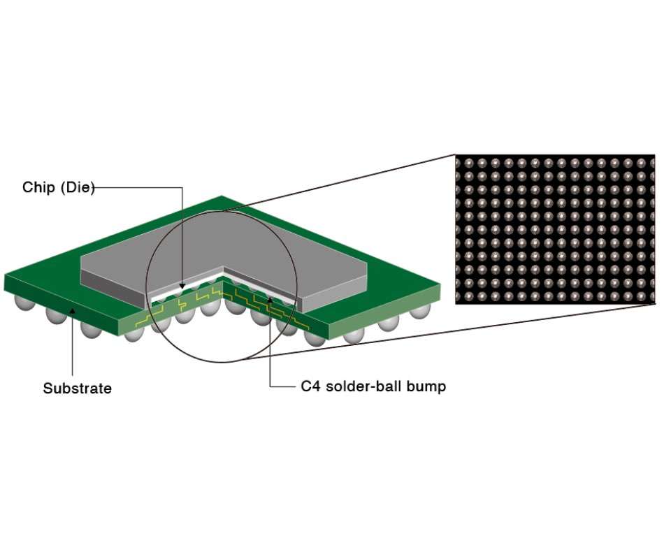 New Products | AIMECHATEC, Ltd.