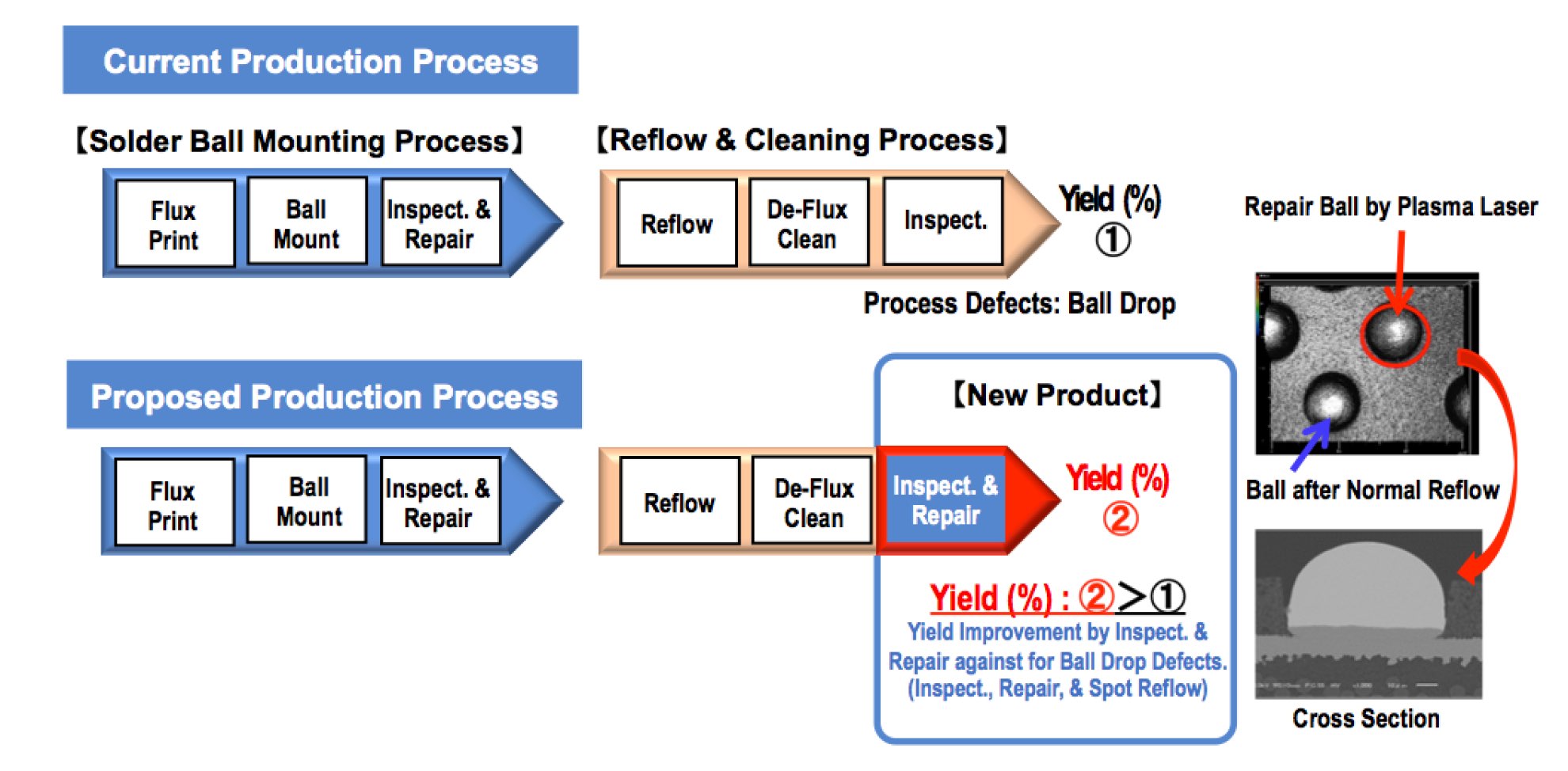 New Products | AIMECHATEC, Ltd.